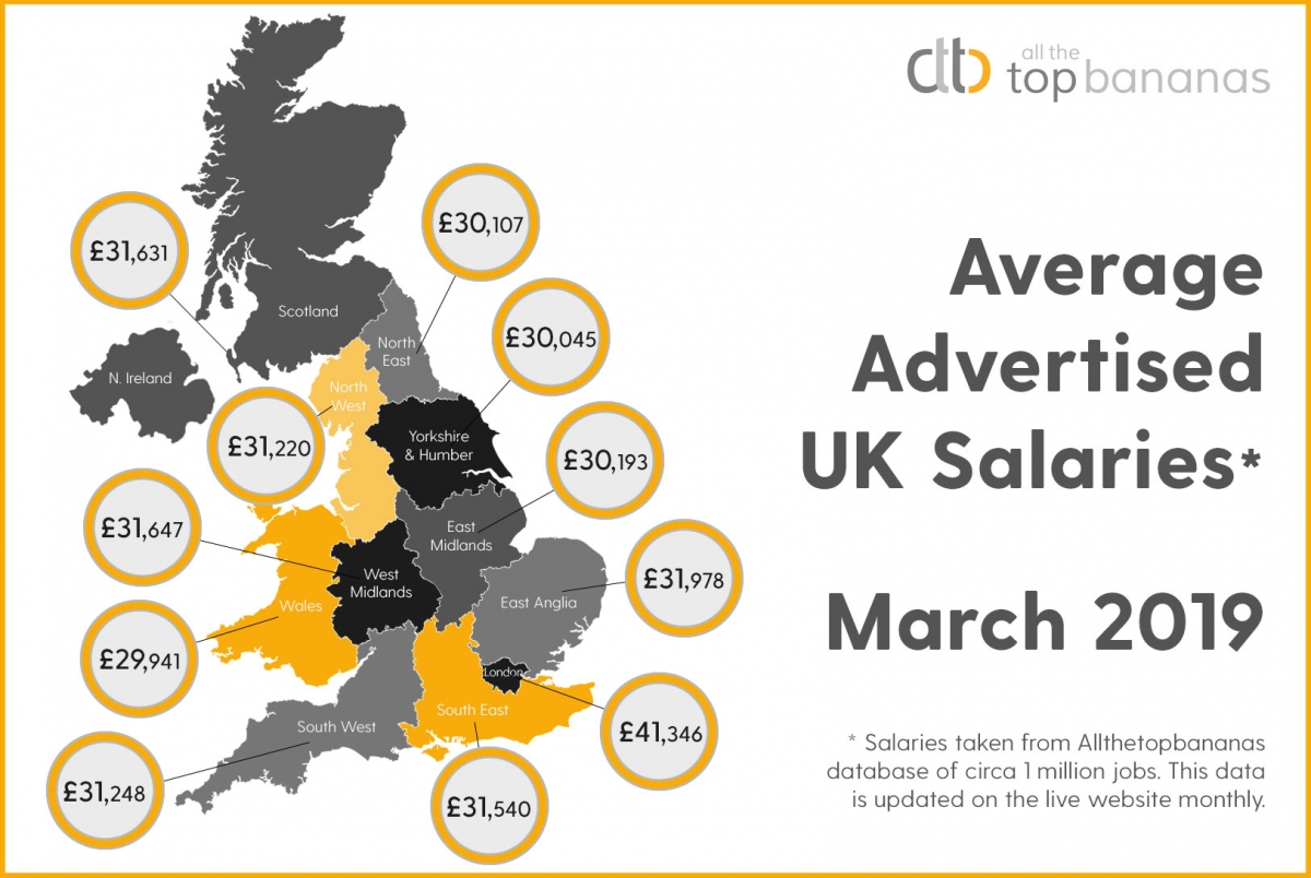 Allthetopbananas March UK Salary Map Onrec Allthetopbananas March UK Salary Map Onrec