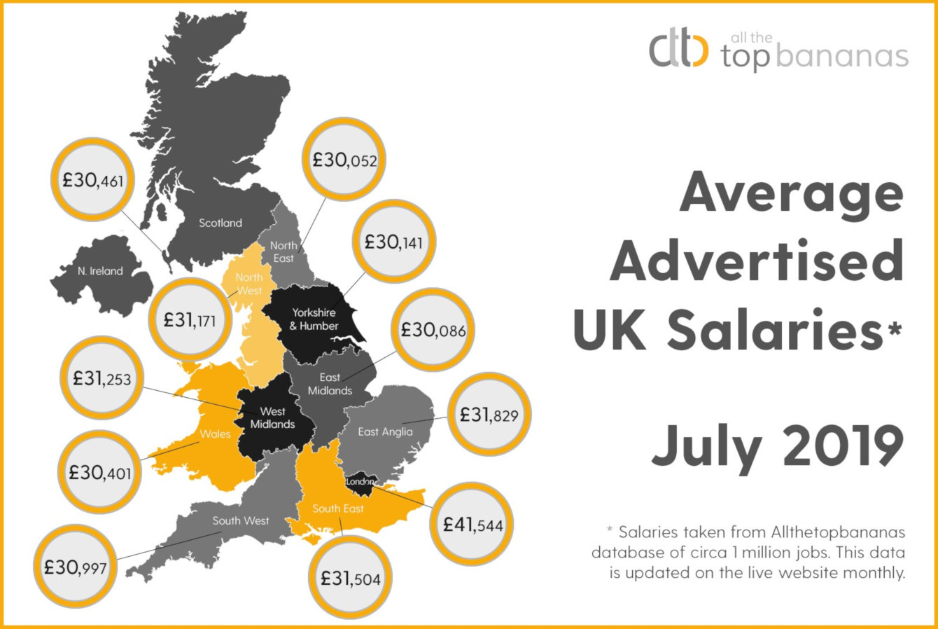 Allthetopbananas July UK Salary Map Onrec Allthetopbananas July UK Salary Map Onrec